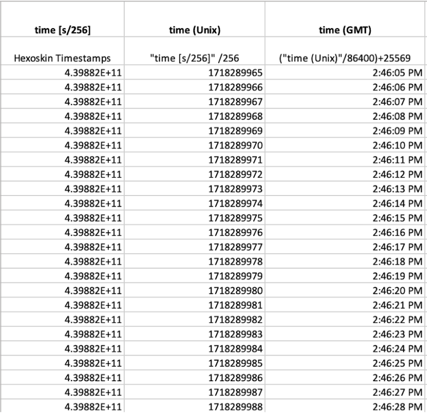 Understand and Convert Hexoskin Timestamps